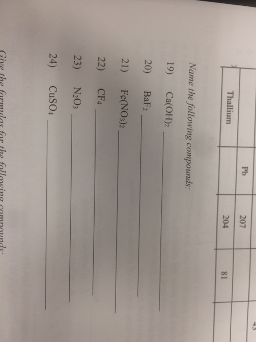 Solved Pb 207 Thallium 204 81 Name the following compounds: | Chegg.com
