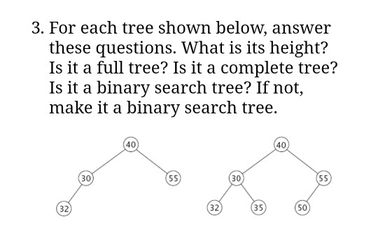 Solved What is its height, Is it a full tree, Is it a | Chegg.com