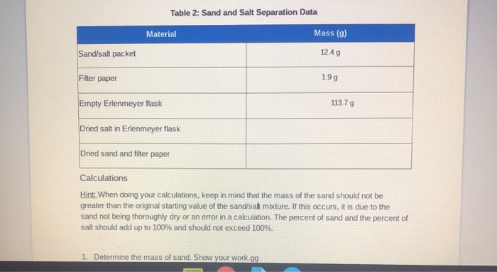 Table 2: Sand and Salt Separation Data Mass (g) | Chegg.com