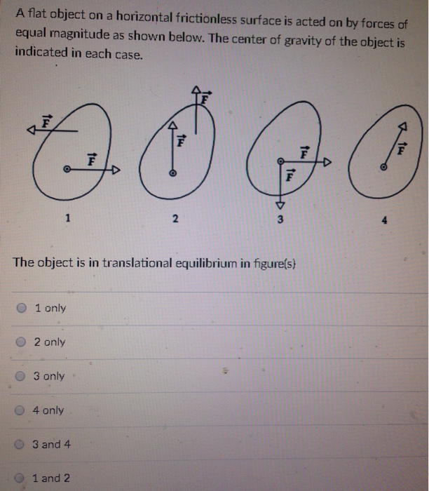 Solved A flat object on a horizontal frictionless surface is | Chegg.com