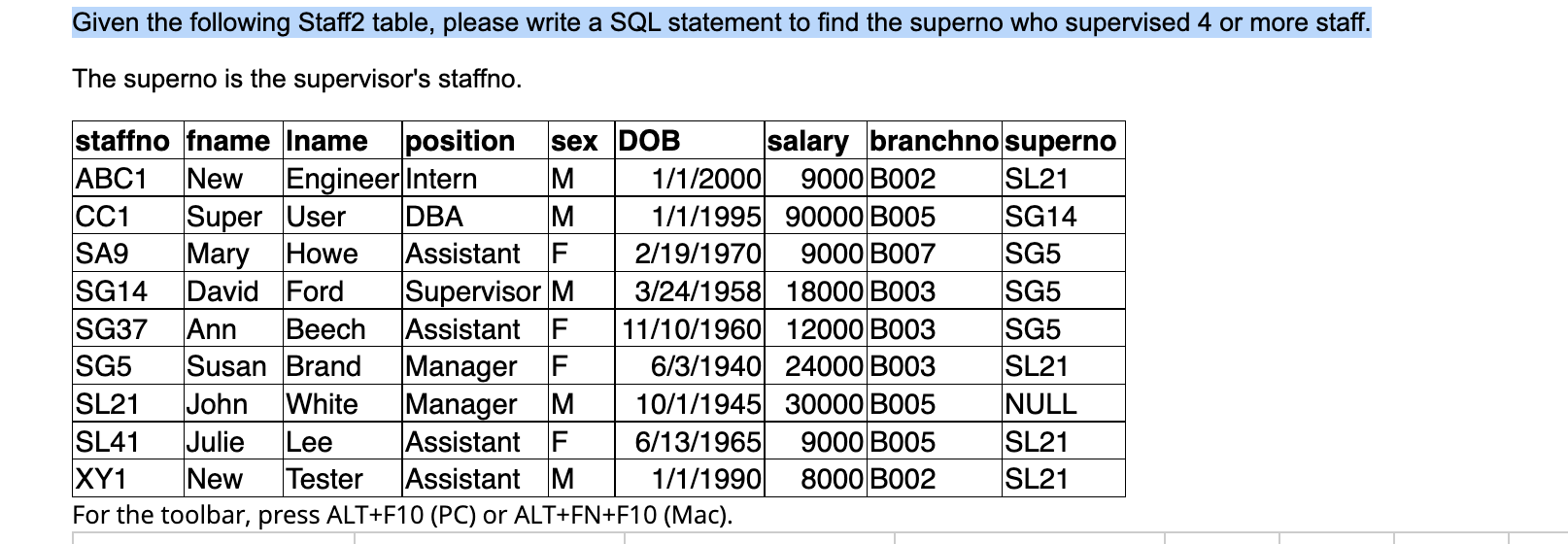 Solved Given the following Staff2 table, please write a SQL | Chegg.com