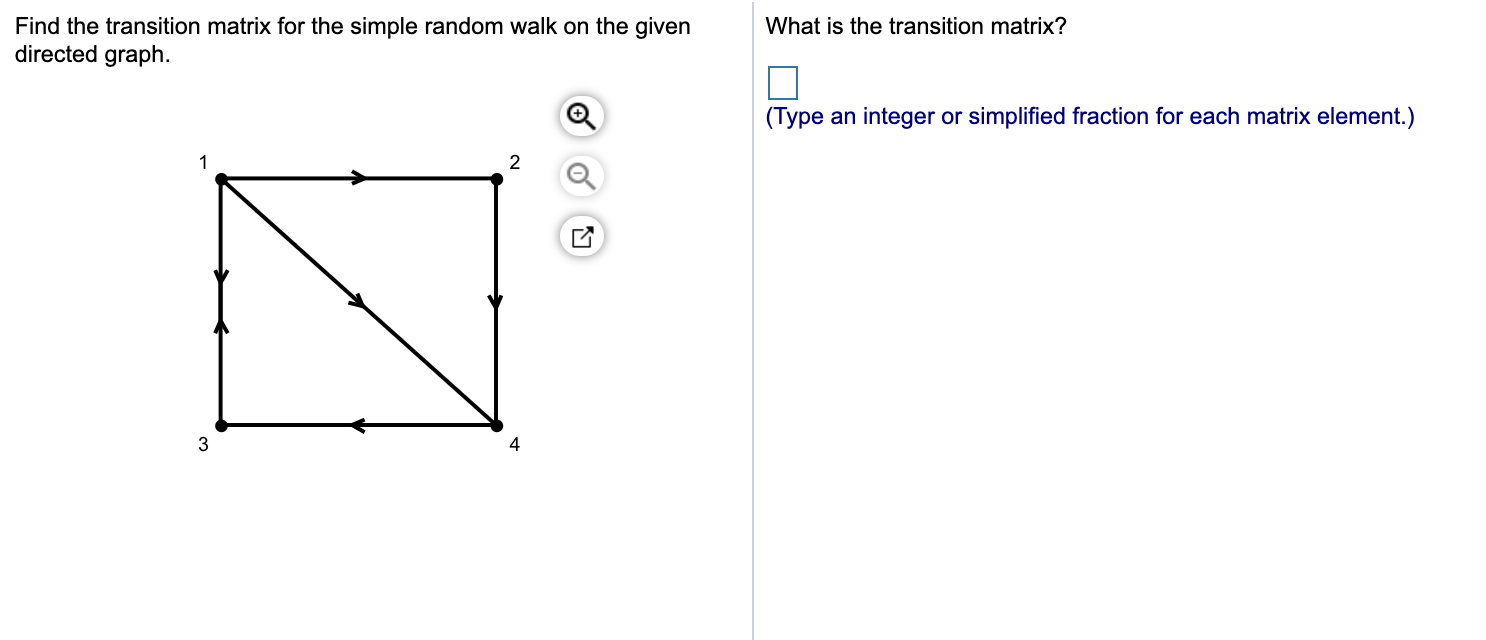 Solved Find the transition matrix for the simple random walk | Chegg.com