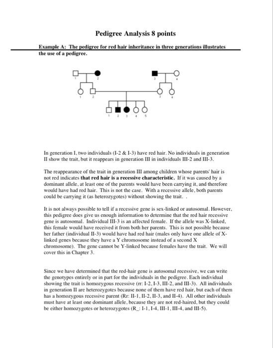 Solved Pedigree Analysis 8 points Example A: The the use of | Chegg.com