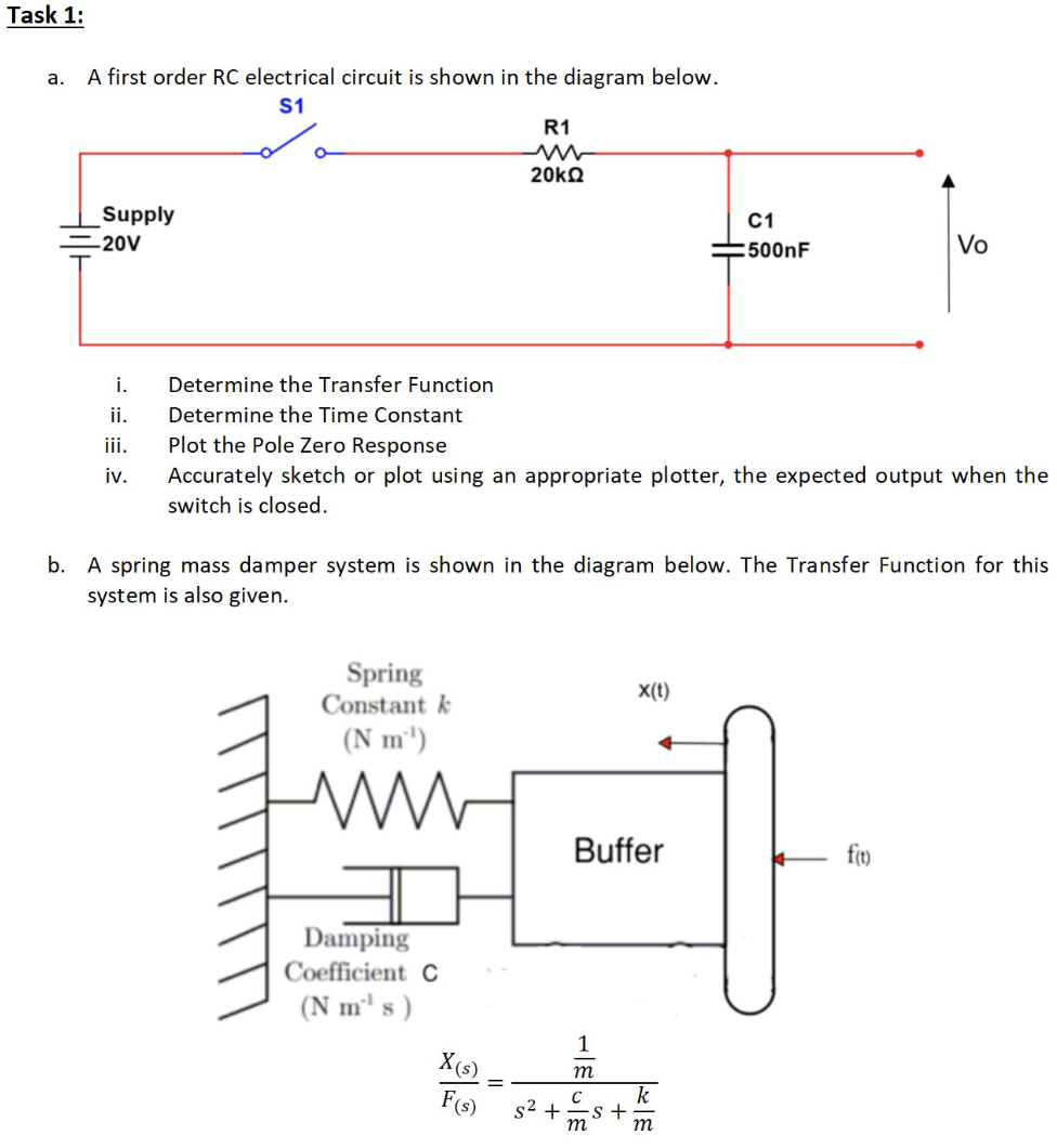 Solved i. Insert the data given and write down the | Chegg.com