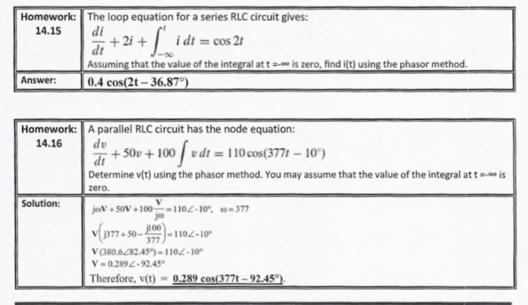 Solved Homework: The loop equation for a series RLC circuit | Chegg.com