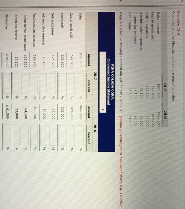 Solved Exercise 13-4 Operating data for Pina Colada Corp. | Chegg.com
