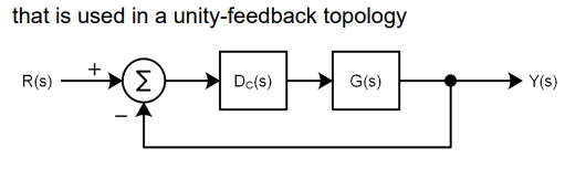 Solved That Is Used In A Unity Feedback Topologygiven The 