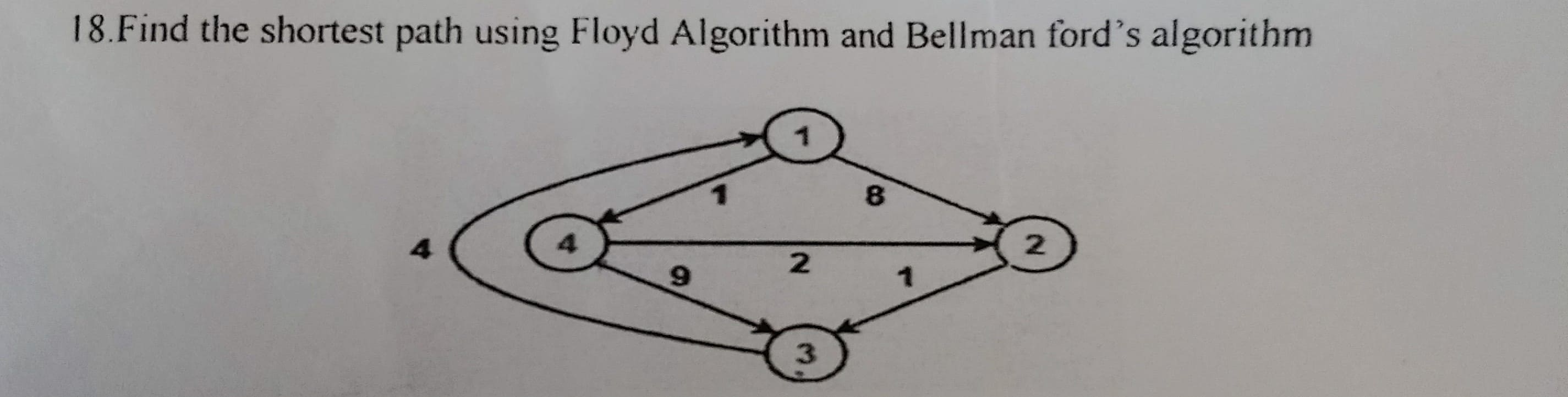 18. Find the shortest path using Floyd Algorithm and | Chegg.com