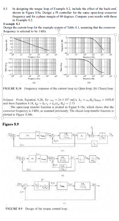 8.4 In designing the speed loop of Example 8.3, | Chegg.com