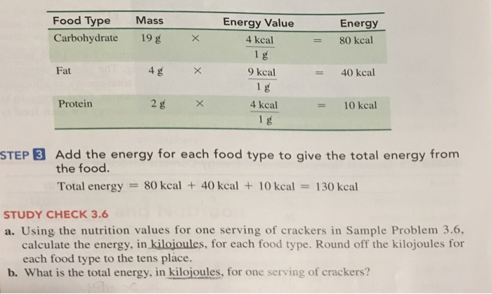 Food Type Mass Carbohydrate 19gX Energy Value 4 kcal | Chegg.com