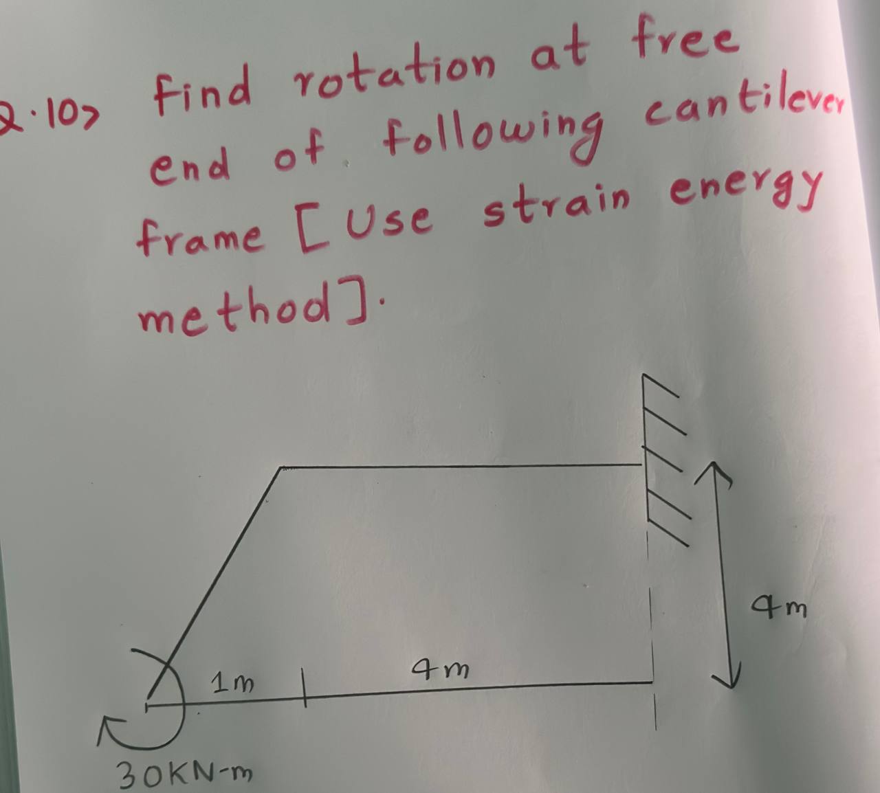 Solved Q.10) ﻿Find rotation at freeend of following | Chegg.com