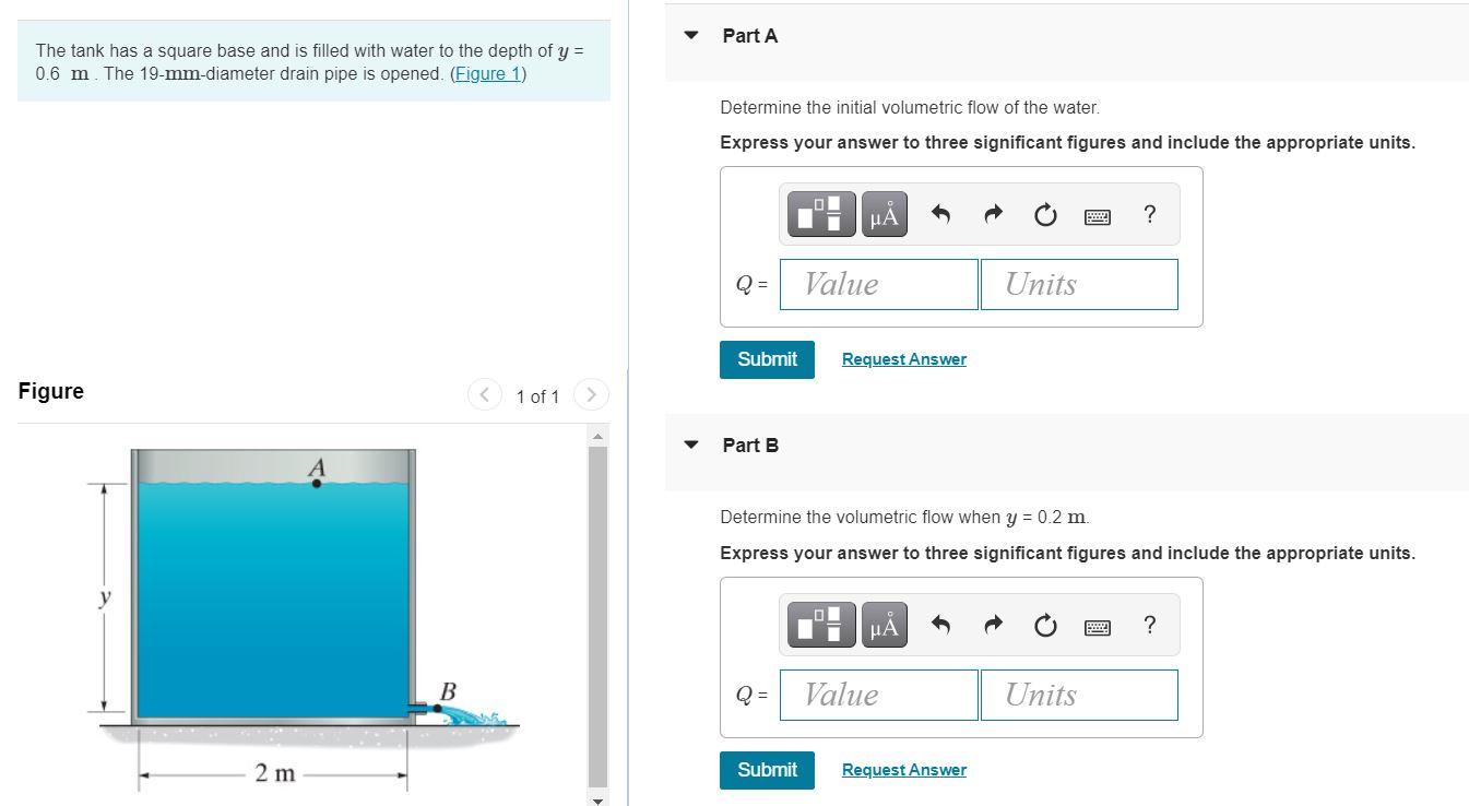 Solved Part A The tank has a square base and is filled with | Chegg.com