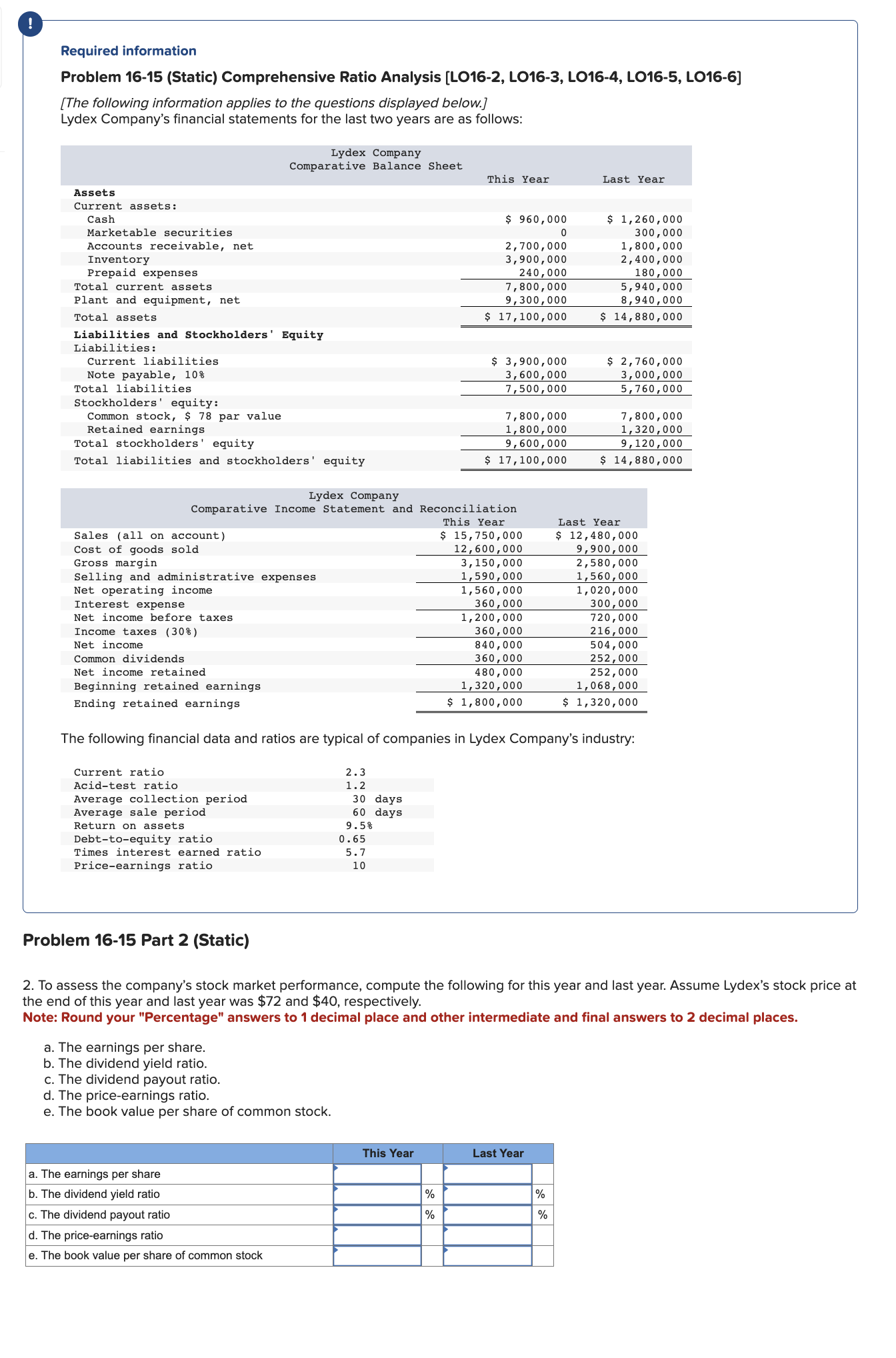 Solved Required information Problem 16-15 (Static) | Chegg.com Solved Required information Problem 16-15 (Static) | Chegg.com