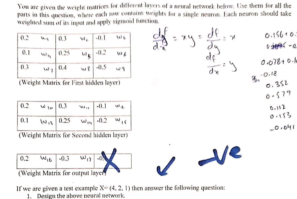 Solved You are given the weight matrices for different | Chegg.com