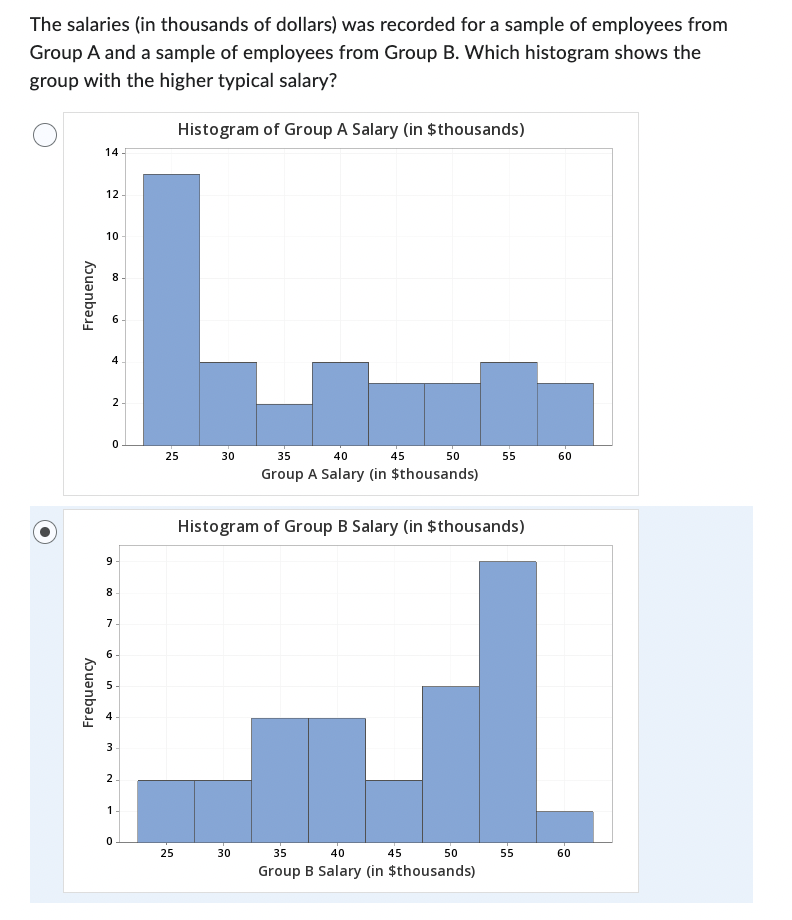 Solved Researchers have been reviewing data collected on | Chegg.com