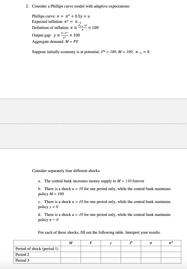 Solved 2. Consider a Phillips curve model with adaptive | Chegg.com
