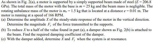 Solved As shown in Fig. 2(a), a motor is supported by a | Chegg.com