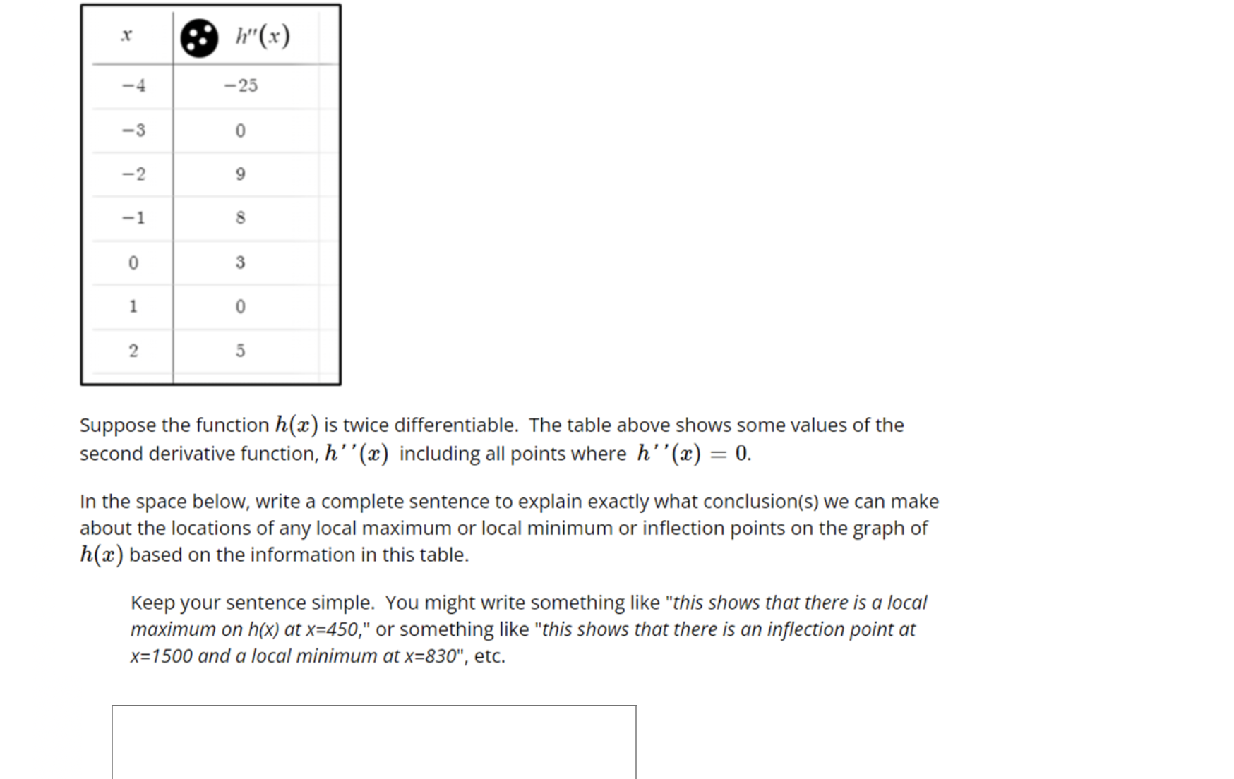 Solved Suppose the function h(x) is twice differentiable. | Chegg.com