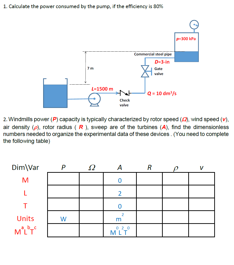 Solved 1. Calculate the power consumed by the pump, if the | Chegg.com