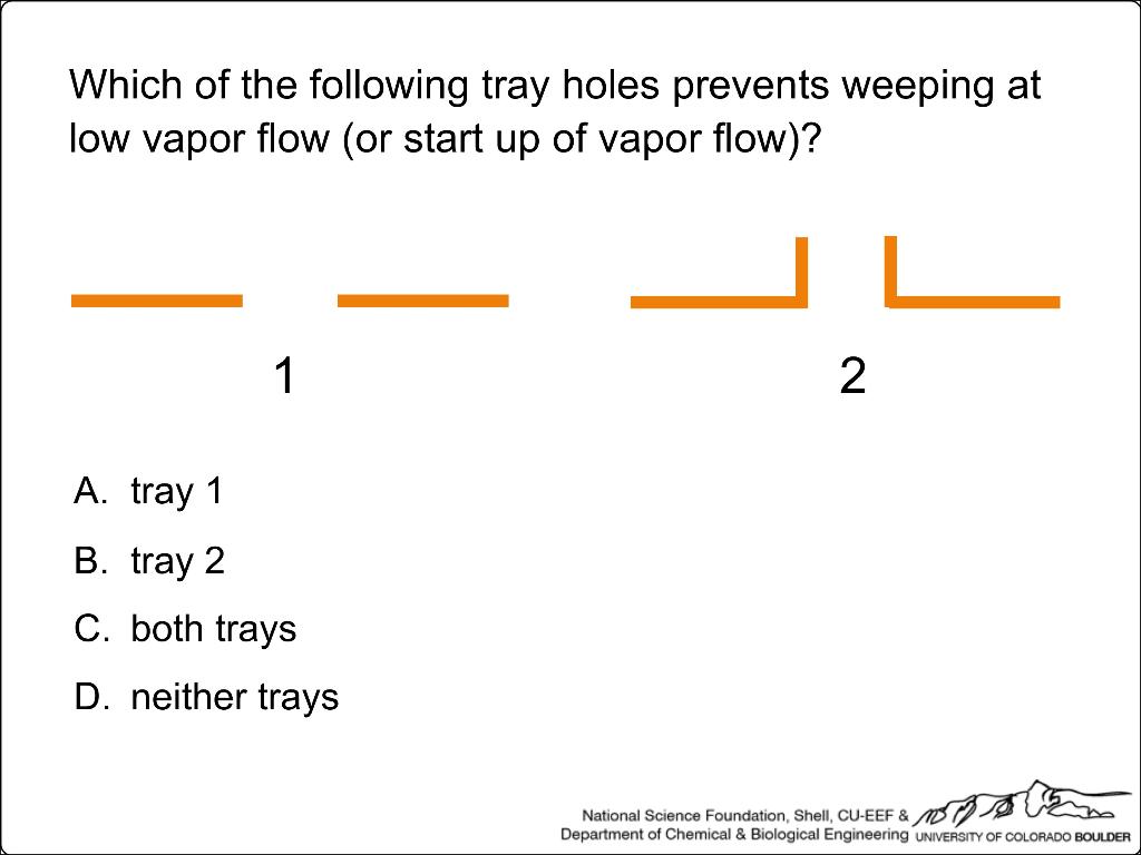 Solved Which of the following tray holes prevents weeping at | Chegg.com