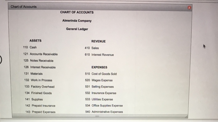 Solved Chart of Accounts Factory Overhead Journal | Chegg.com