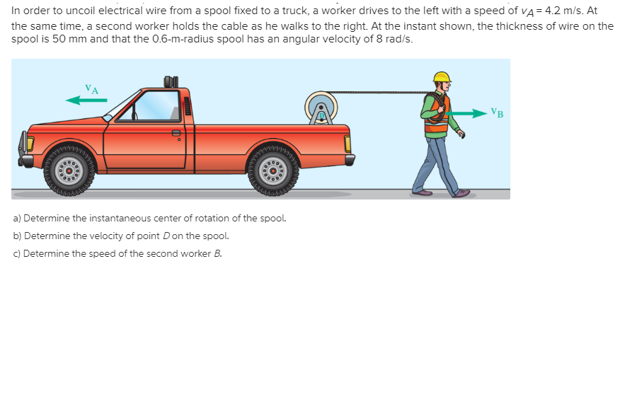 Solved In order to uncoil electrical wire from a spool fixed | Chegg.com