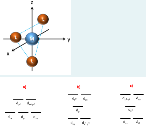Solved Suppose a planar triangle molecule similar to the | Chegg.com