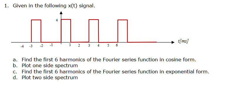 Solved 1. Given in the following x(t) signal tims 4 3 -1 a. | Chegg.com