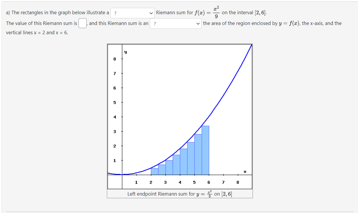 Solved a) The rectangles in the graph below illustrate a | Chegg.com