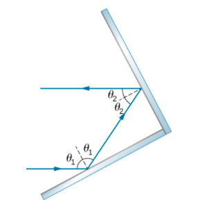Solved 35) Show that when light reflects from two mirrors | Chegg.com
