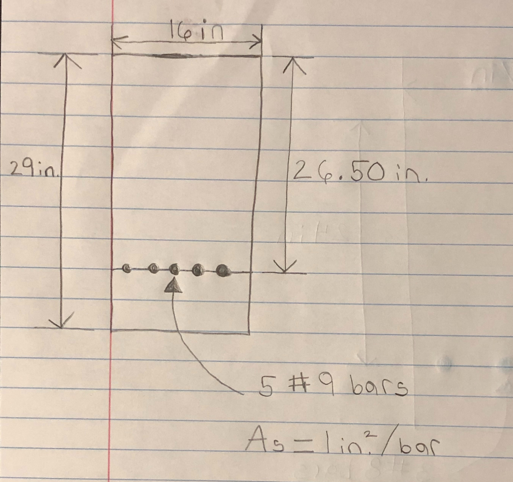 Solved For the following question, please use design codes | Chegg.com