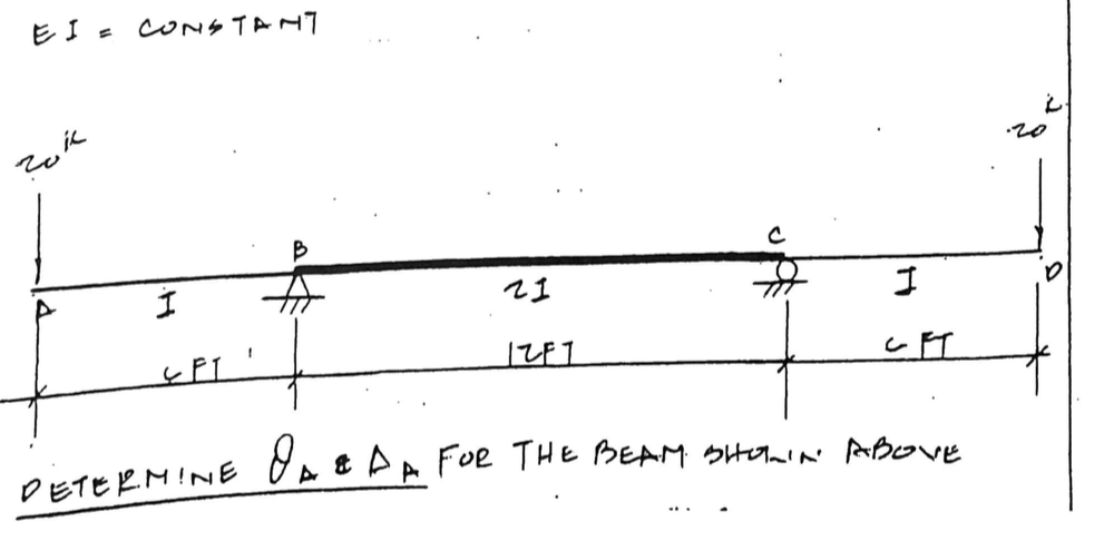 Solved Please WRITE a clear step-by-step solution. Show all | Chegg.com