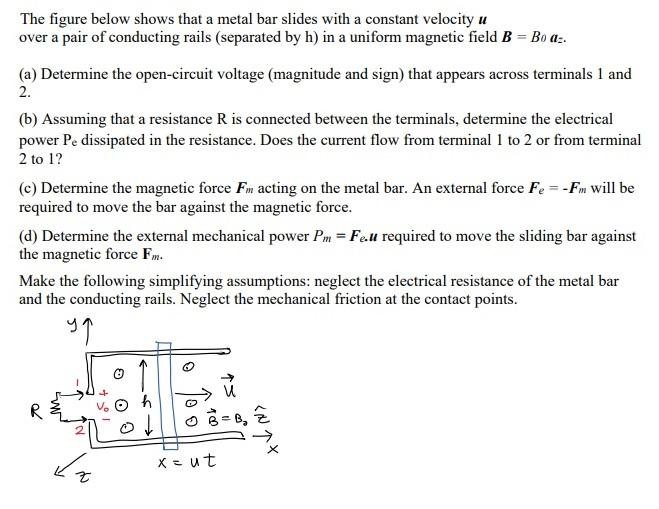 Solved The figure below shows that a metal bar slides with a | Chegg.com
