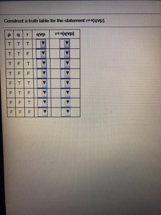 Solved Construct a truth table for the statement r (qVp) T T | Chegg.com