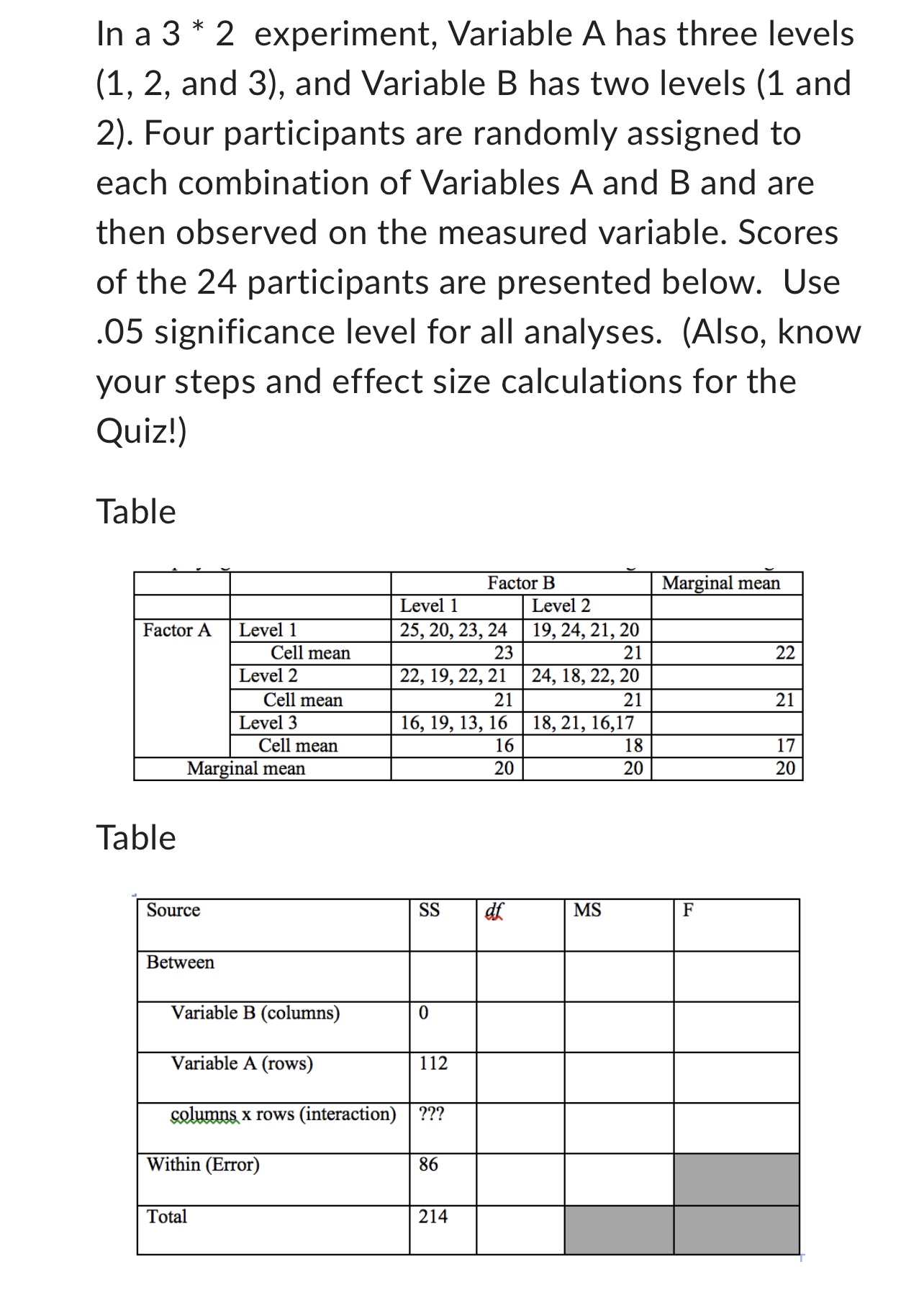 Solved In a 3∗2 experiment, Variable A has three levels (1, | Chegg.com