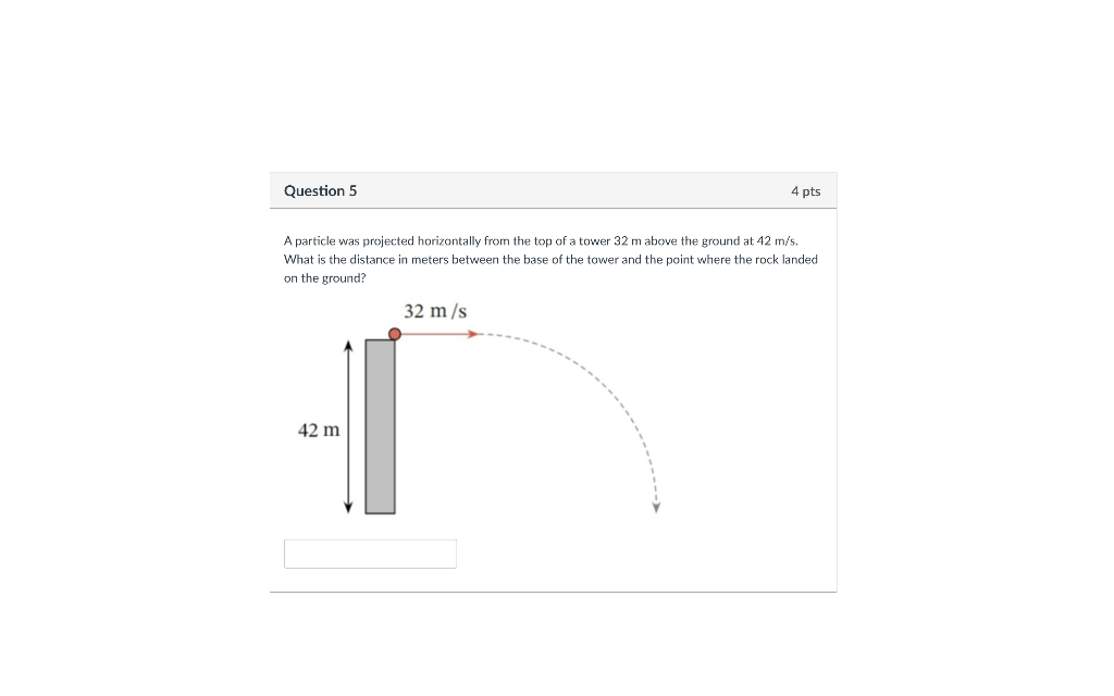 Solved A particle was projected horizontally from the top of | Chegg.com