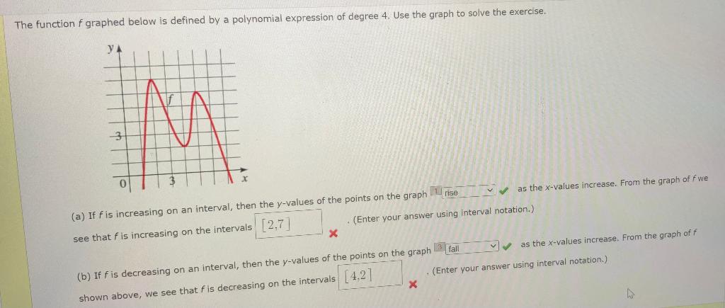 Solved The function f graphed below is defined by a | Chegg.com