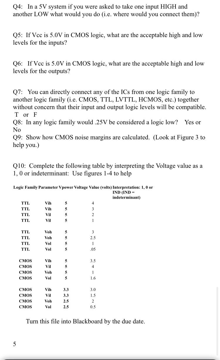 Solved Logic gate circuits are designed to input and output | Chegg.com