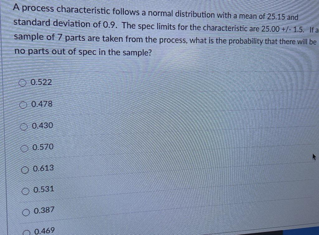 Solved A tool that is commonly used to organize ideas from | Chegg.com