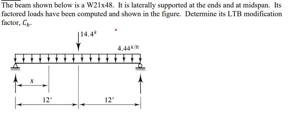 Solved The beam shown below is a W21x48. It is laterally | Chegg.com