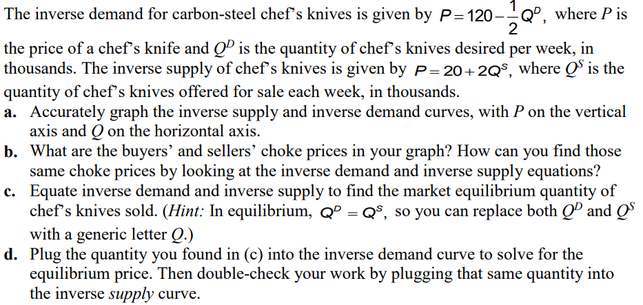 Solved The inverse demand for carbon-steel chef's knives is | Chegg.com