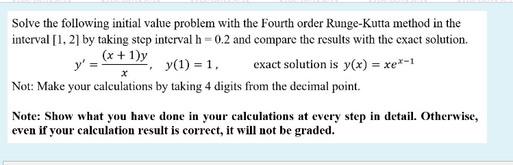 Solved Solve the following initial value problem with the | Chegg.com