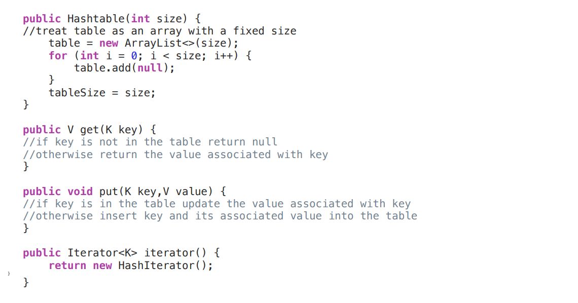 Solved Implement The Methods In The Program Hashtable And 7579