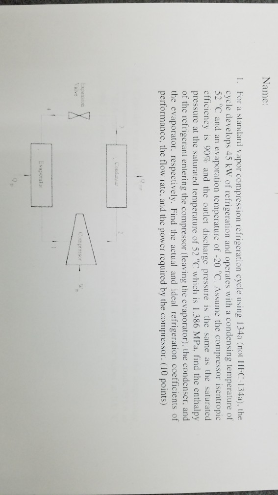 Solved Name: 1. For a standard vapor compression | Chegg.com