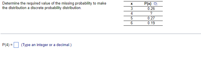 Solved 15 13 116 Consider the following sample data values. | Chegg.com