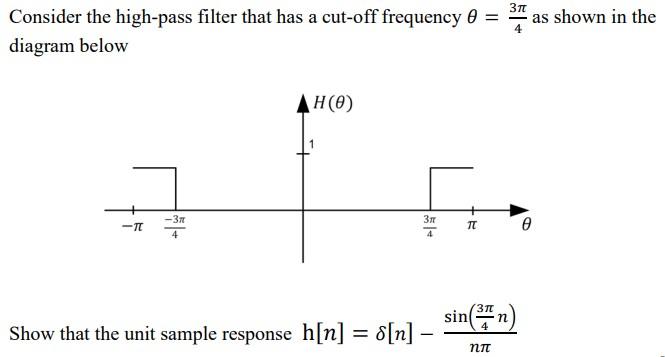 Solved Consider the high-pass filter that has a cut-off | Chegg.com