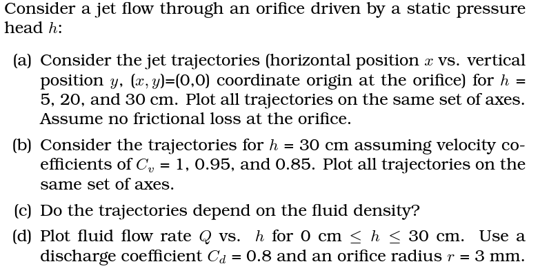 Solved Consider a jet flow through an orifice driven by a | Chegg.com