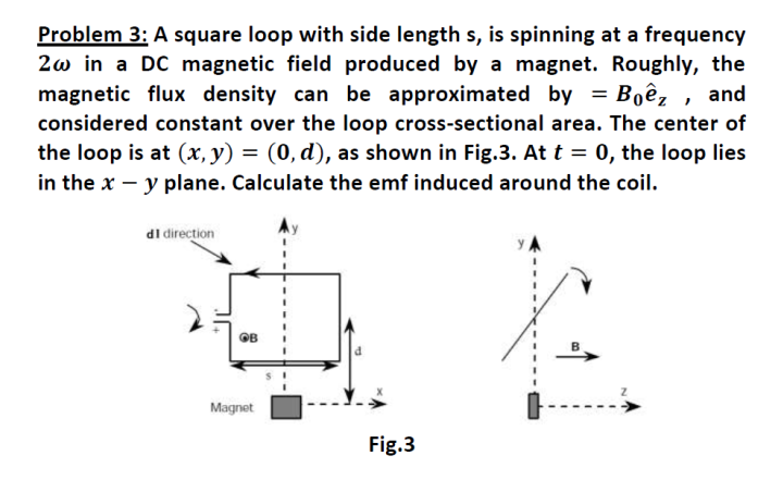 Solved Problem 3: A square loop with side length s, is | Chegg.com
