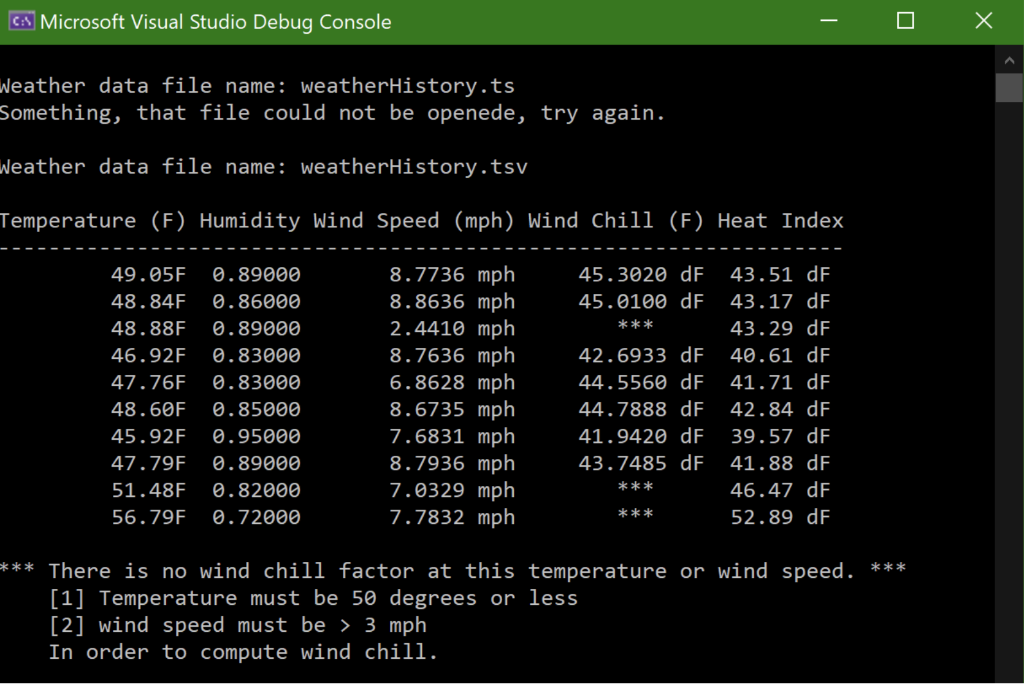 C++ Weather meteorology data program. The task is to | Chegg.com