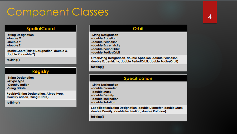 Solved Program Structure 2 Asteroid -String Designation | Chegg.com
